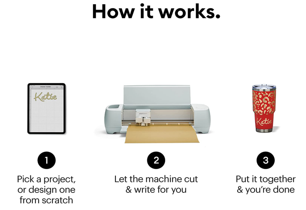 Cricut Explore 3 Digital Cutting Machine - Art of Craft